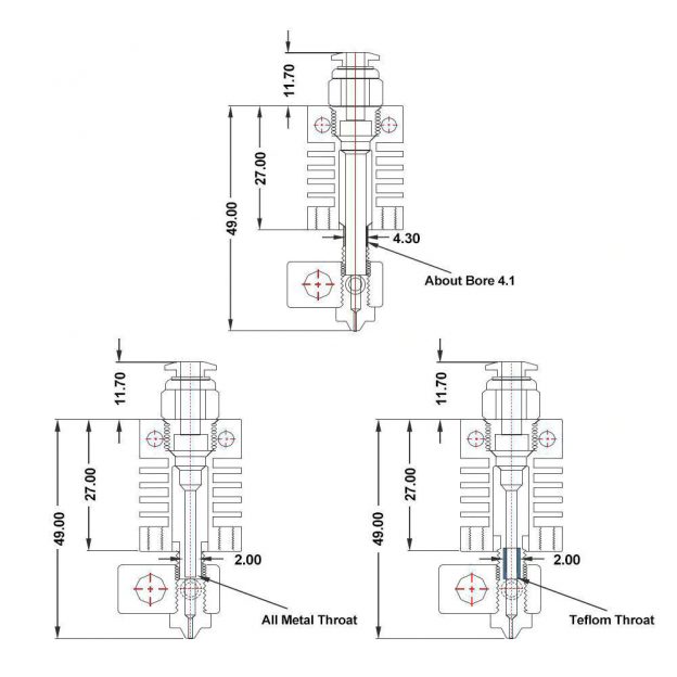 3D Printing: Penta Axis (PAX) / 5 Axis Printing Option – Draft | XYZ dims