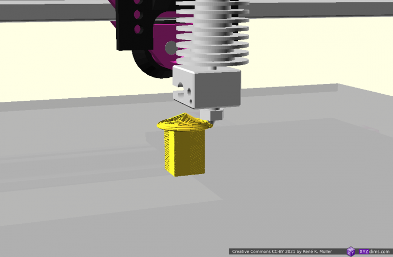 3D Printing: Multi-Axis Printing & Overhangs | XYZ dims