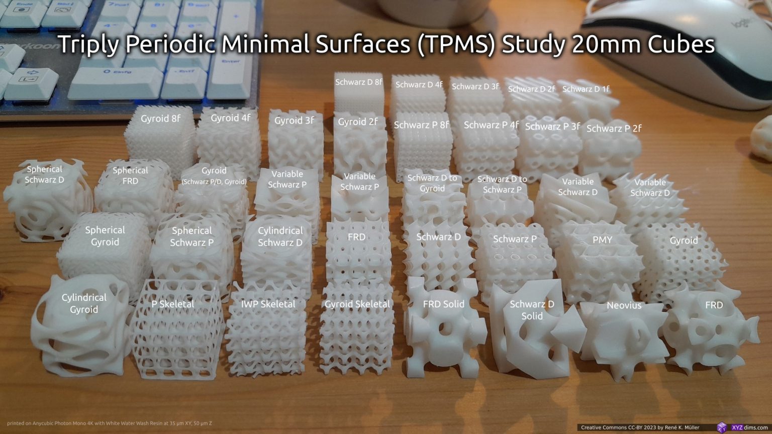 3D Printing: MSLA printing Triply Periodic Minimal Surfaces (TPMS ...
